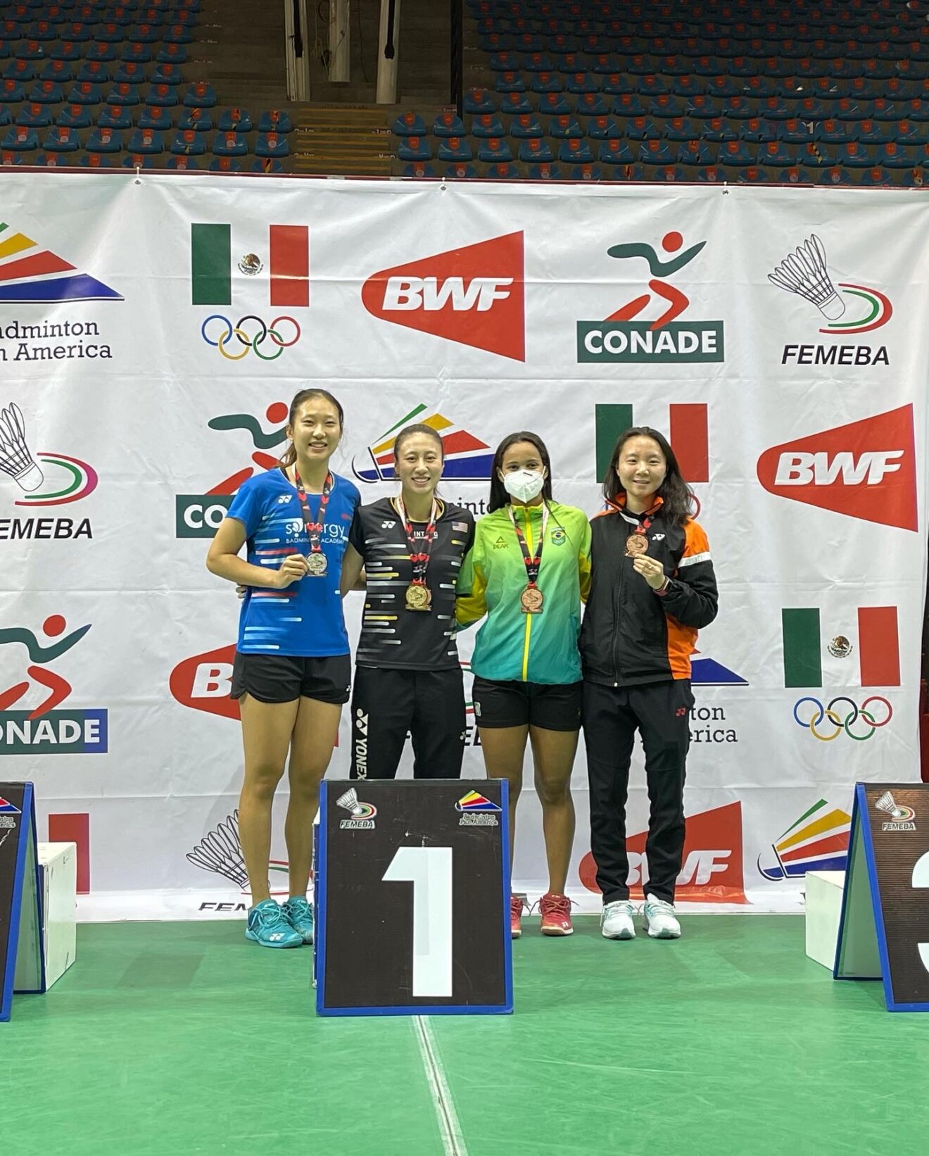 Seven Medals for U.S. Athletes at XII Internacional Mexicano 2021 - USA ...